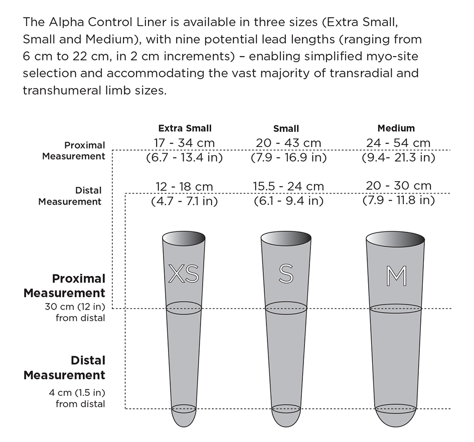 Alpha Control Liner System | WillowWood | Prosthetic Components